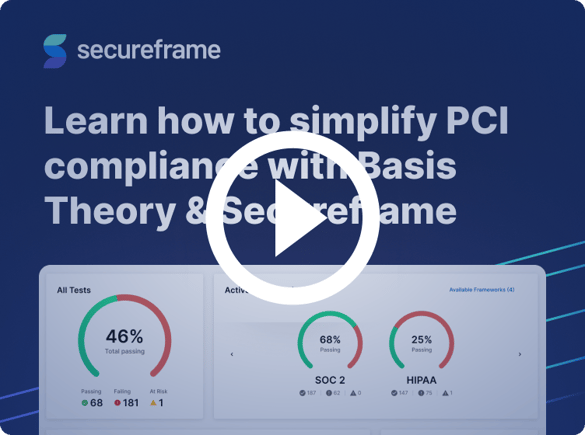 Expert Insights | Simplify PCI DSS Compliance | Secureframe